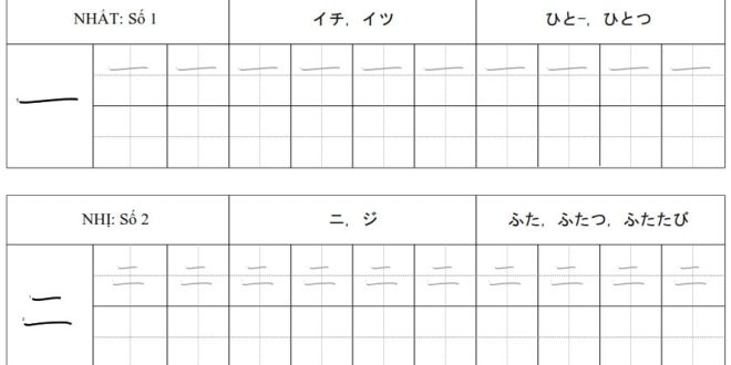 [PDF] File luyện viết Kanji N5